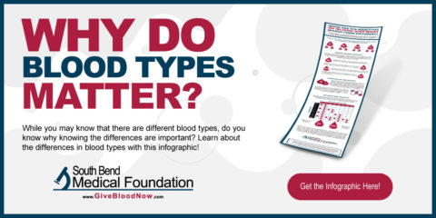 What is Double Red Cell Donation? - SBMF