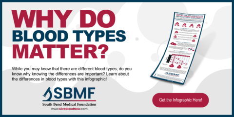 What is Double Red Cell Donation? - SBMF
