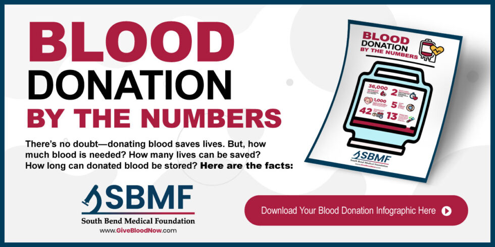 How to Organize Successful Blood Donation Drives